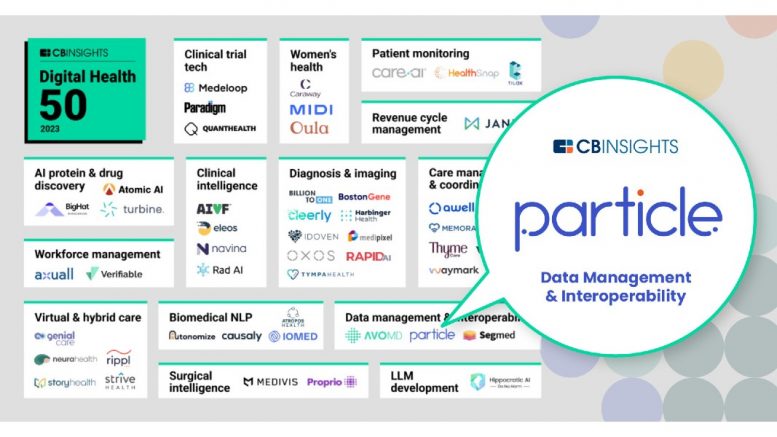 Particle Health Honored Among CB Insights’ 2023 Most Promising Digital Health Companies – Mobile ...